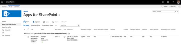 Deploy SharePoint Framework Web Part Using Bitbucket Pipelines And Deployments